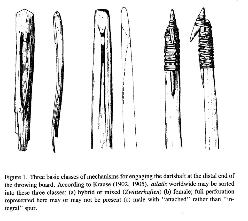 Atlatls in Lower Pecos Rock Art